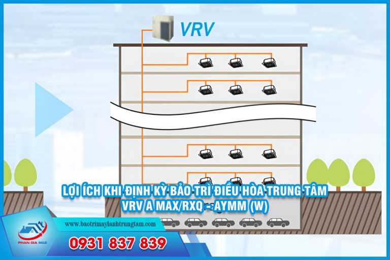 Bảo trì điều hòa trung tâm VRV A MAX / RXQ - AYMM (W)